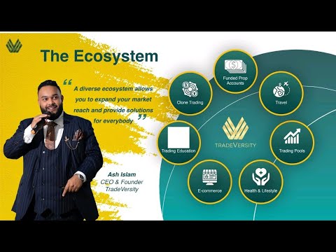 Trade versity Full Business Plan Contact Number 918601552838