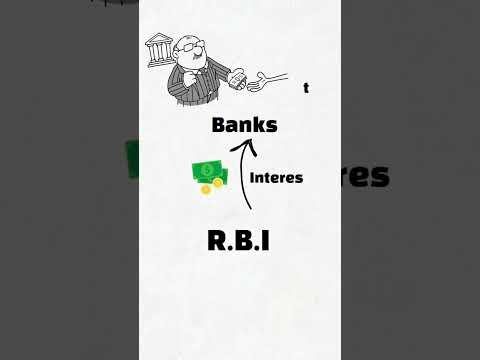 Repo Vs Reverse Repo | Repo Rate Vs Reverse Repo. #investing