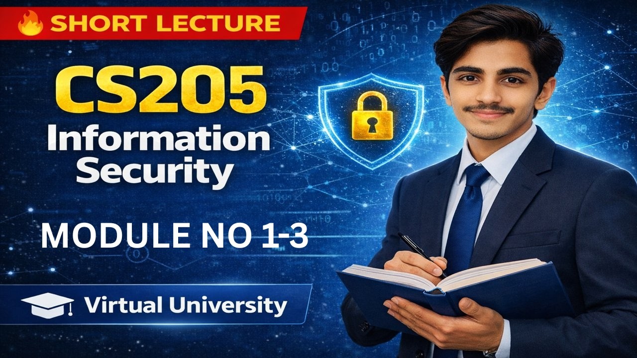 CS205 Information Security | Module NO 1-3 | Short Lectures 2026 | Virtual Uni Complete Module