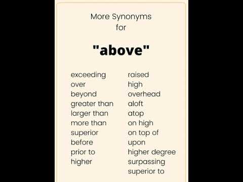 Improve Your Vocabular | Synonyms for the word ABOVE #vocabulary #synonymswords #SHORTS #english