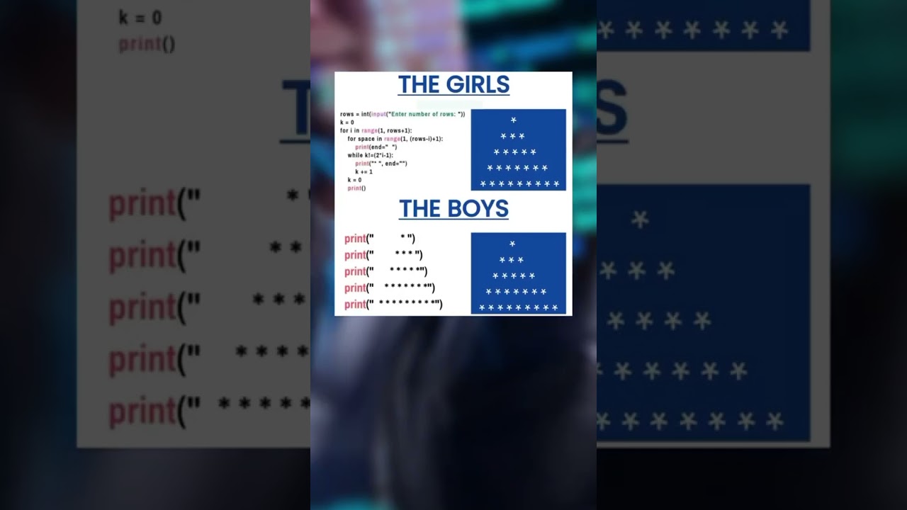 Only the boys🤓 #developer #codelife #100daysofcode #coding #welovecoding #code #programming