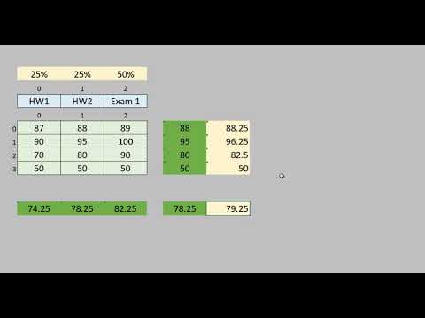 Gradebook with Weighted Averages