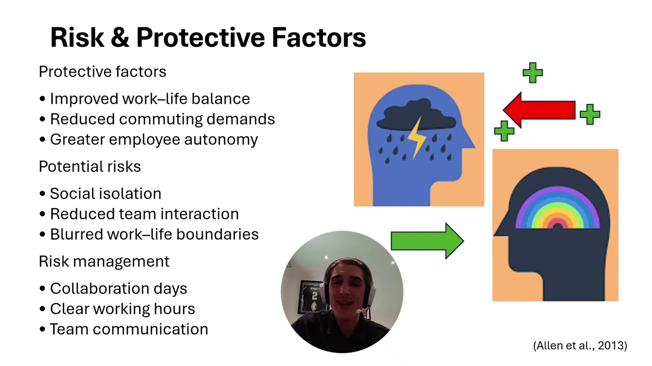 EDUC1046 assessment 1