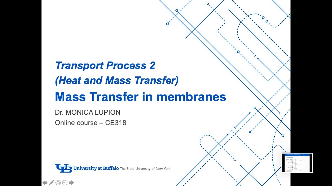 Lect 15: Membranes_PART 1