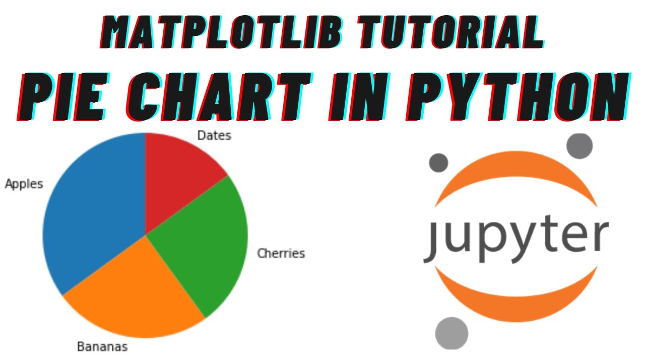 Python Matplotlib Tutorial | How to draw Pie Chart in python | Step by Step for Beginners