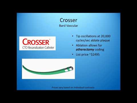 Economics of CTO Devices - Mark Burket, MD