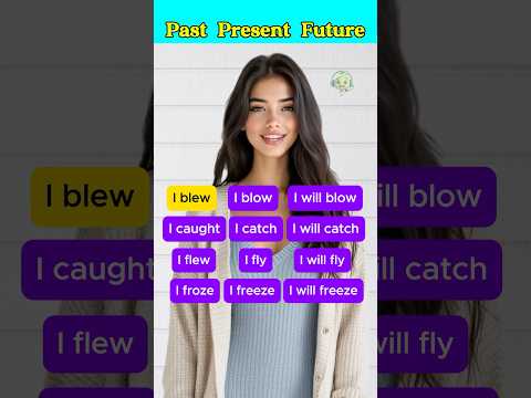 ➡️Past, Present, Future | Learn English Verbs Easily!⚡
