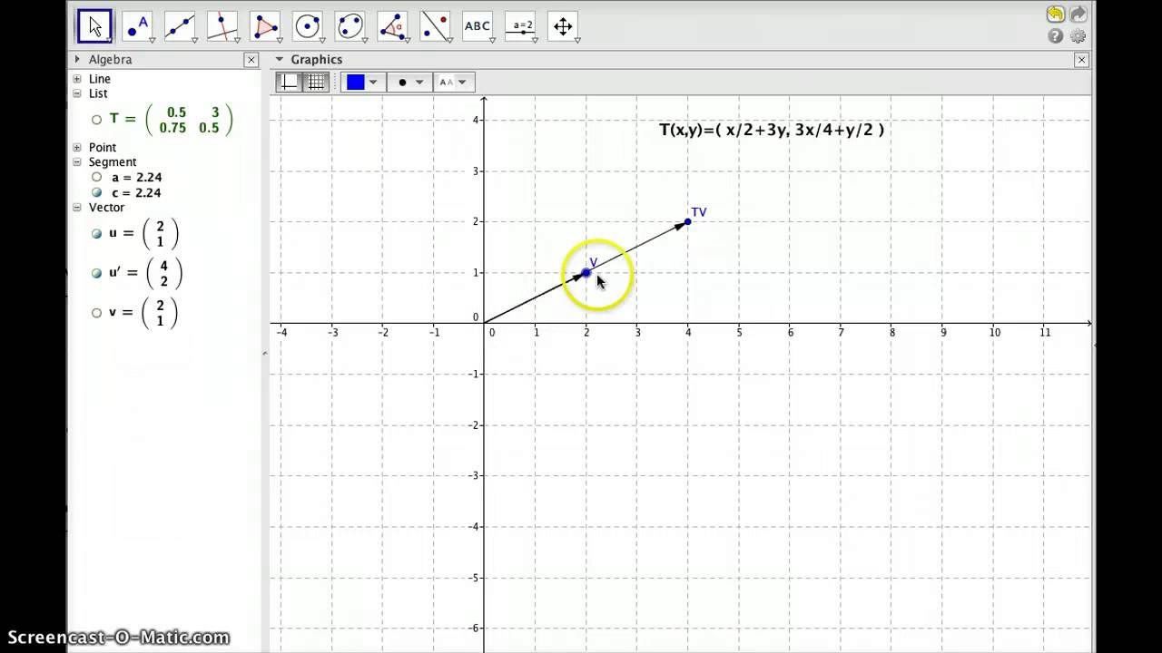 Quick Eigenvector Visualization
