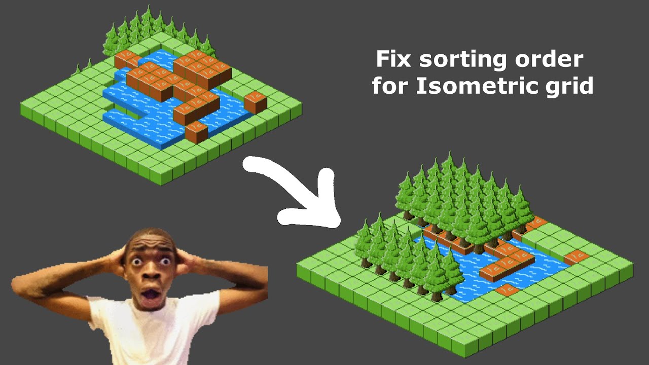 Unity tip - Sorting order problem for Isometric grid system