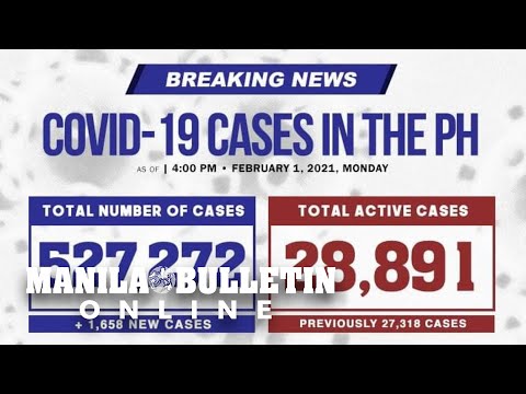 DOH reports 1,658 new COVID-19 cases