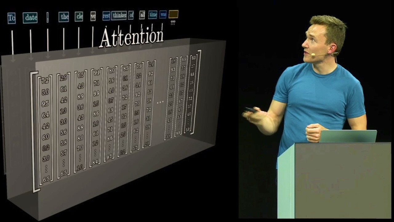 Understanding Transformers and Attention Mechanisms in AI | Galaxy.ai