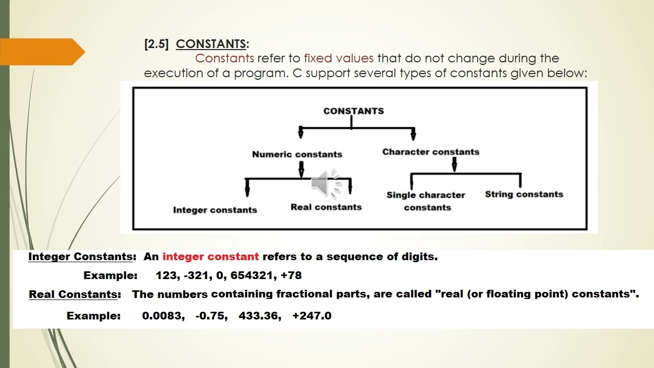 Chapter [2] constants, variables & data types