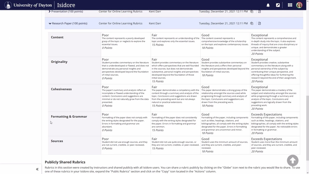 Using a Rubric Template