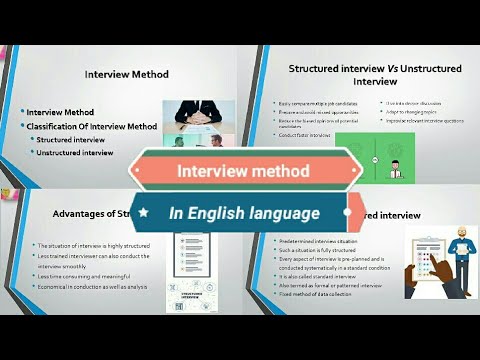 Interview method | methods of psychology | by dear knowledge