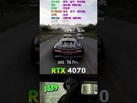 AMD Radeon RX 7800 XT VS GeForce RTX 4070 #vgacomparison #rx7800xt #rtx4070