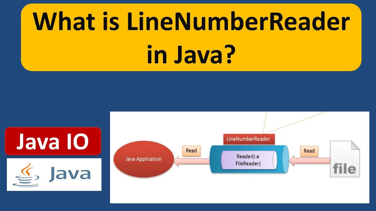 What is LineNumberReader in Java? | Java IO | Java Tutorial
