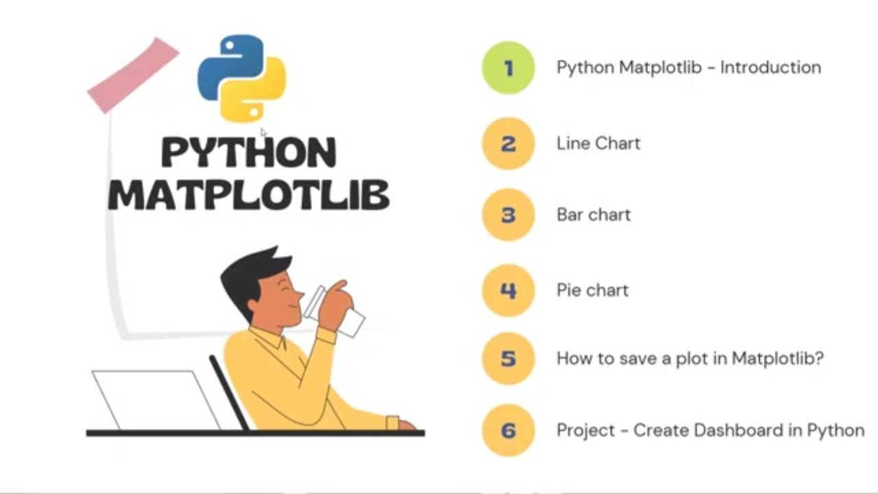 Python Matplotlib Tutorial | An Introduction to Matplotlib for Beginners