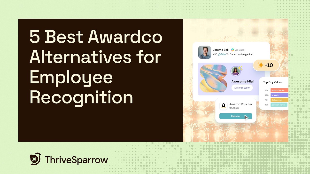 5 Best Employee Recognition Software Platforms for 2026 | Awardco Alternatives