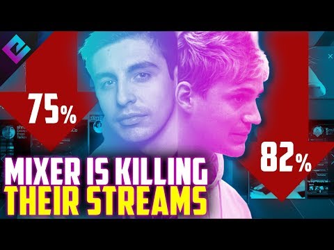 Shroud and Ninja's Mixer Moves Aren't Working