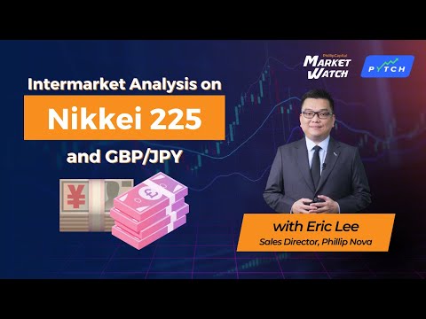 Market Watch: Intermarket Analysis on Nikkei 225 and GBP/JPY
