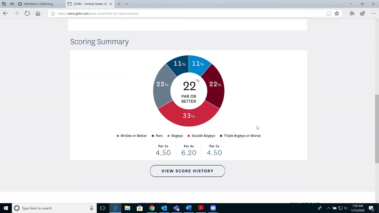 How-to Post a Score on Desktop-Laptop