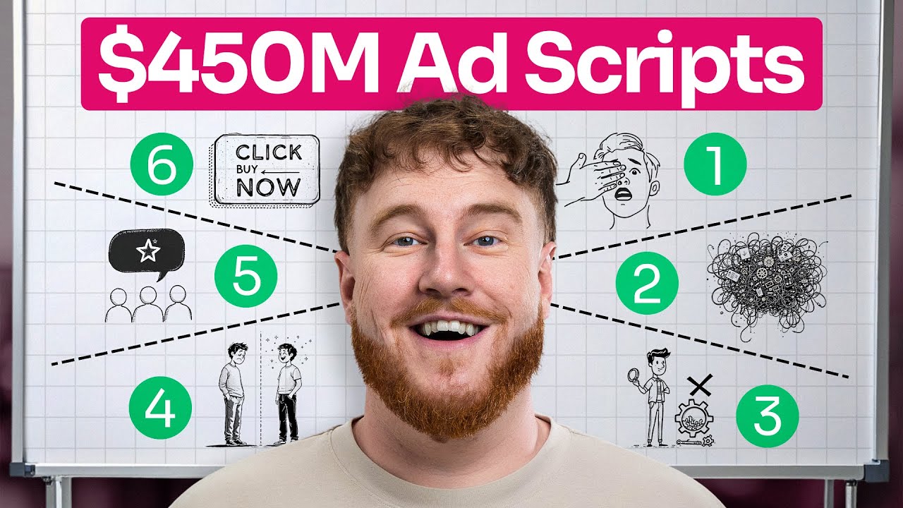 How to Write Winning Meta Ad Scripts ($450M Spent)