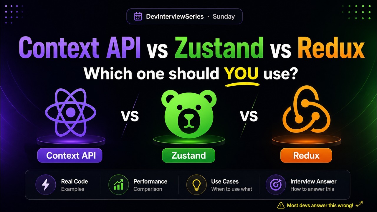 Context API vs Zustand vs Redux — React State Management Explained