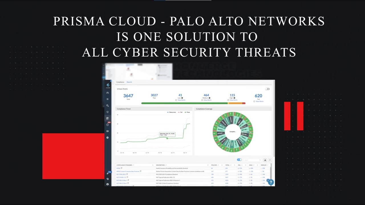 Prisma Cloud - Palo Alto Networks | Comprehensive Cloud Native Security Platform