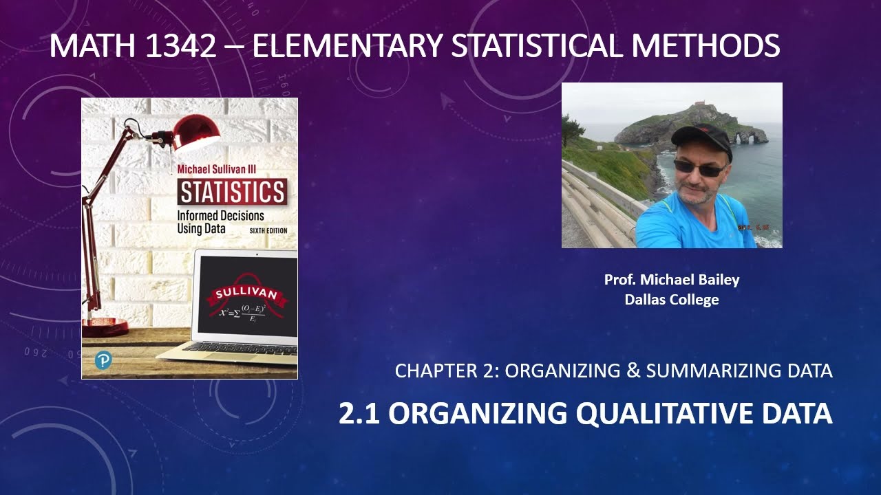 MATH 1342 – 2.1 Organizing Qualitative Data