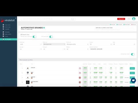 ViralStat - Features & Pricing (December 2025)