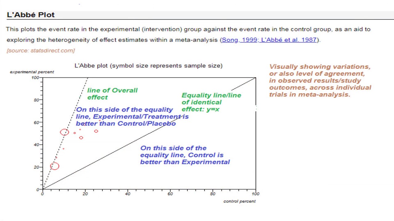 L'Abbé Plot
