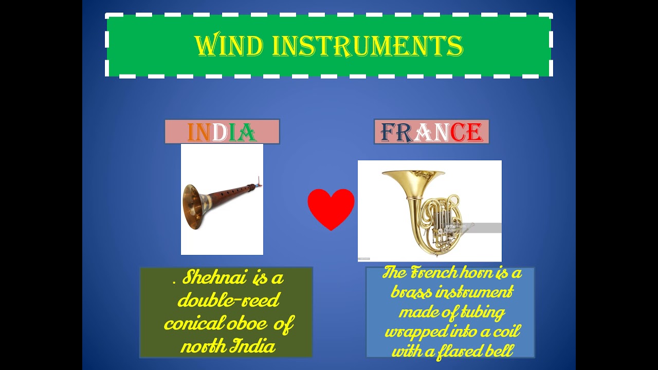 Activity 4:PowerPoint Presentation(3)