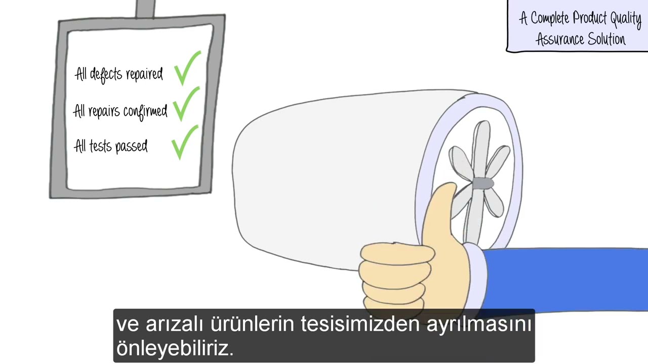ATS Inspect Animated Video TR