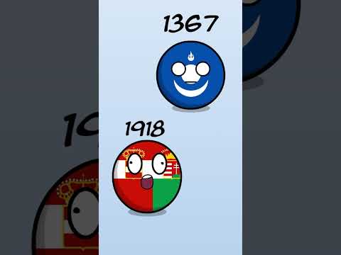 Countries Before Failure #countryballs