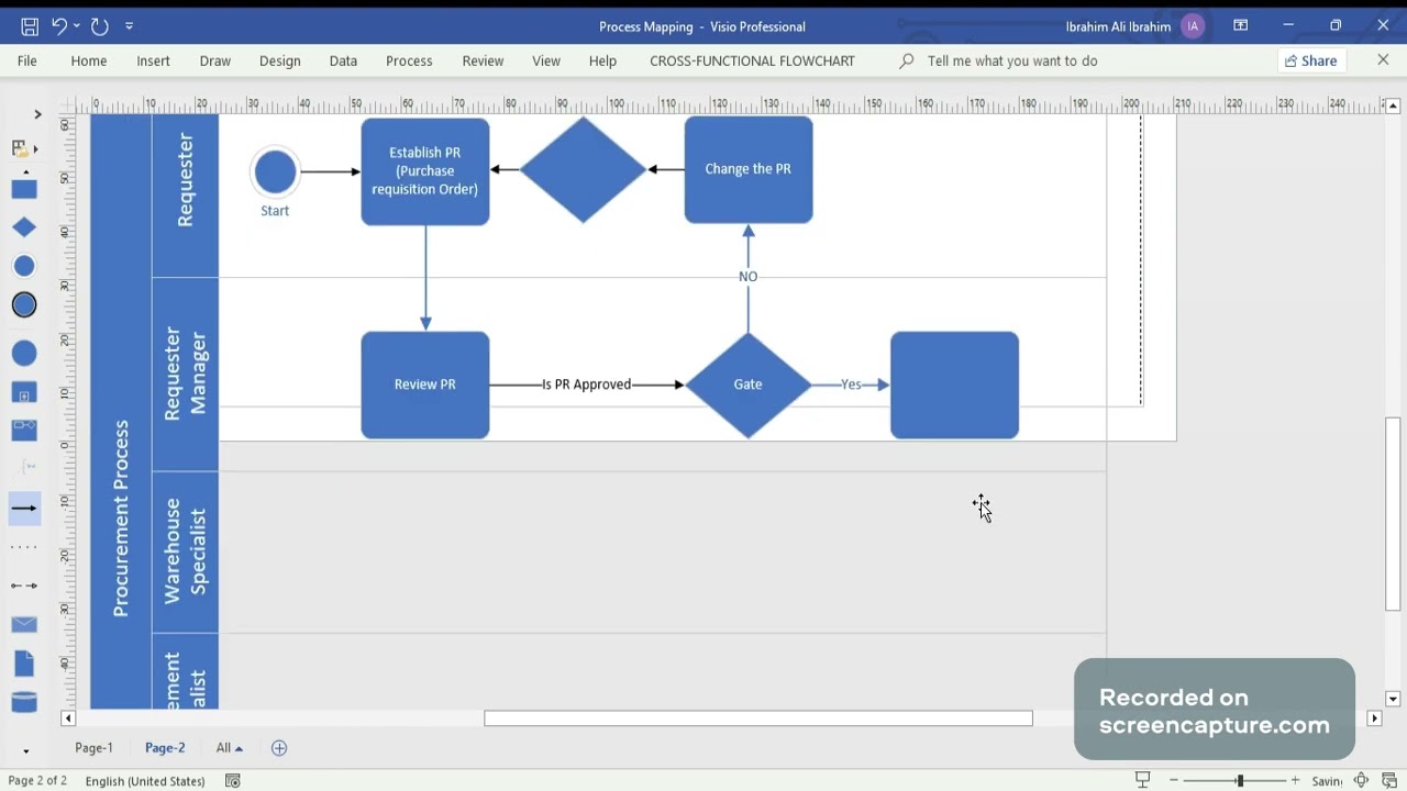 Process Mapping 2 | example: simple procurement Process #bpmn #process_Mapping