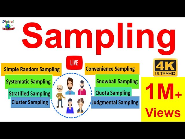 Understanding Sampling: Types and Techniques Explained | Galaxy.ai | Galaxy.ai