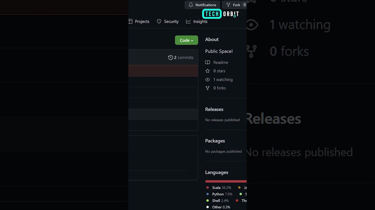 Some of Twitter's source code was apparently posted online #technology #techorbit #twitter #code