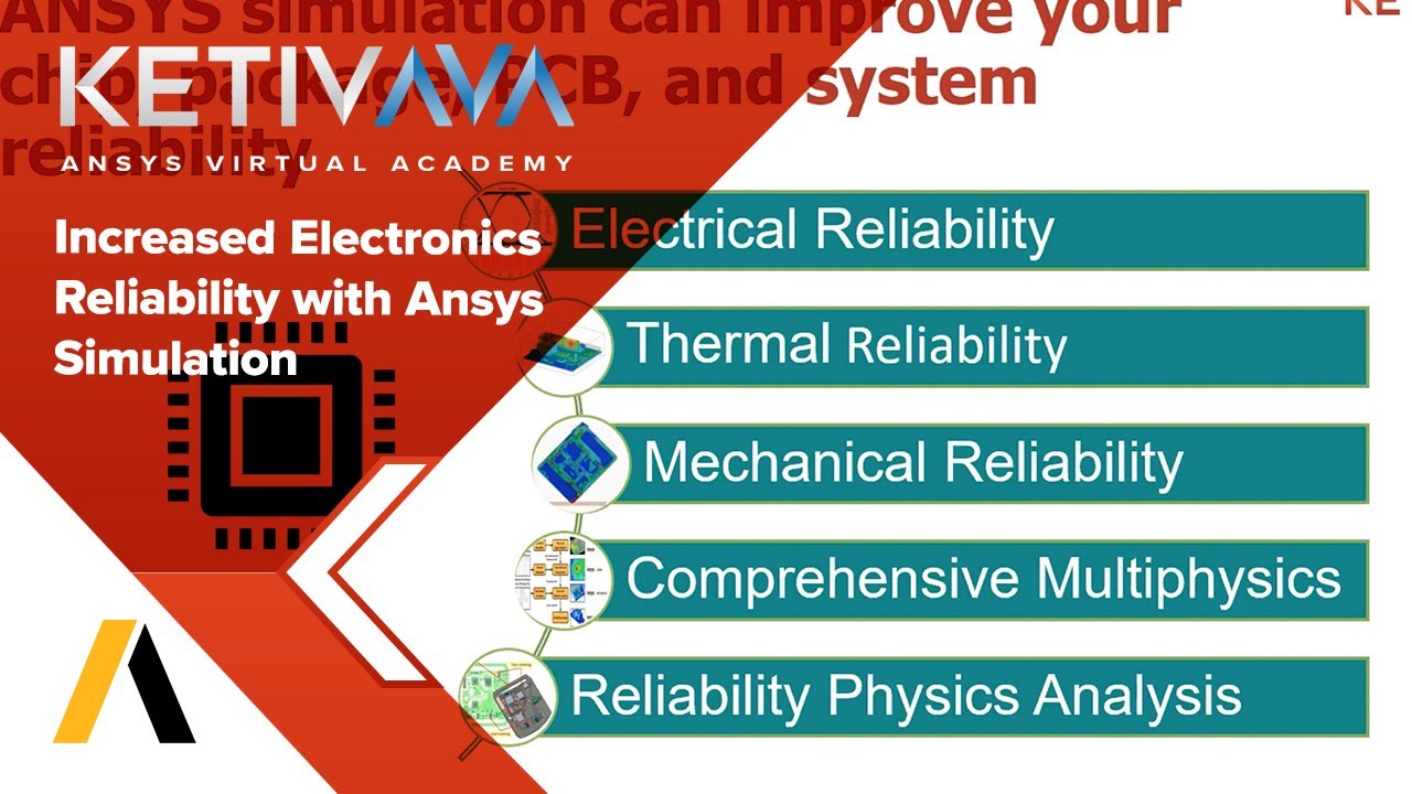 Increased Electronics Reliability with Ansys Simulation | Ansys Virtual Academy
