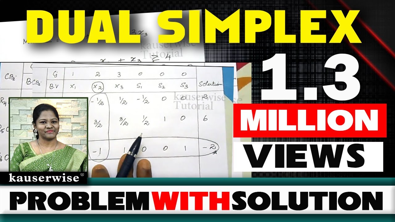Lpp using [DUAL SIMPLEX METHOD - Minimization] in operation research :- by kauserwise
