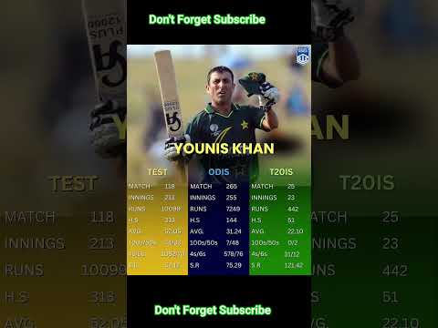 Younus khan records in Test , ODI , T20 #cricketshorts
