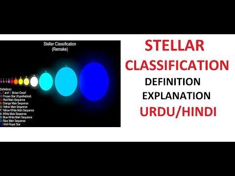 What is Stellar Classification? | Examples | Importance | Uses | Urdu/Hindi