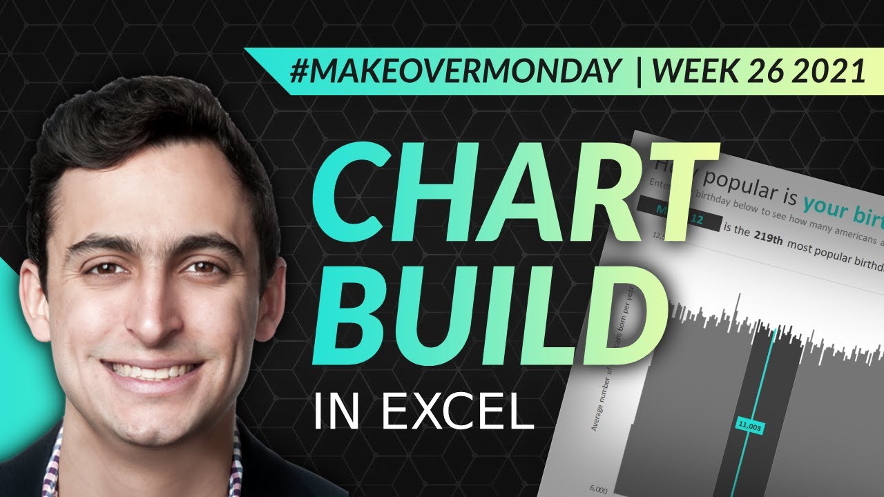 MAKEOVER MONDAY: Interactive Histogram Build in Excel (Week 26)