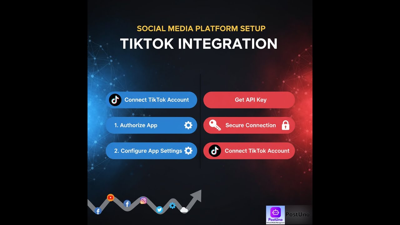 TikTok Integration Setup: Connect Your Social Media Platforms