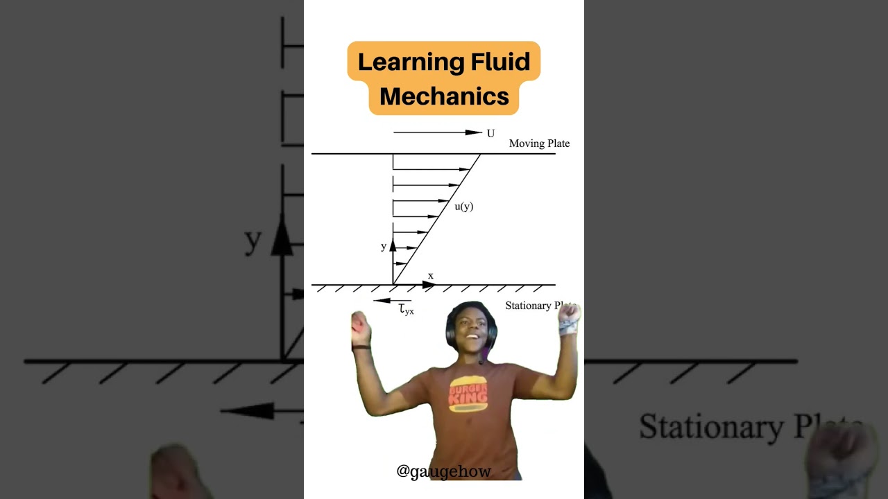 Fluid Mechanics Experience 😅🤣 #mechanical #mechanicalengineering