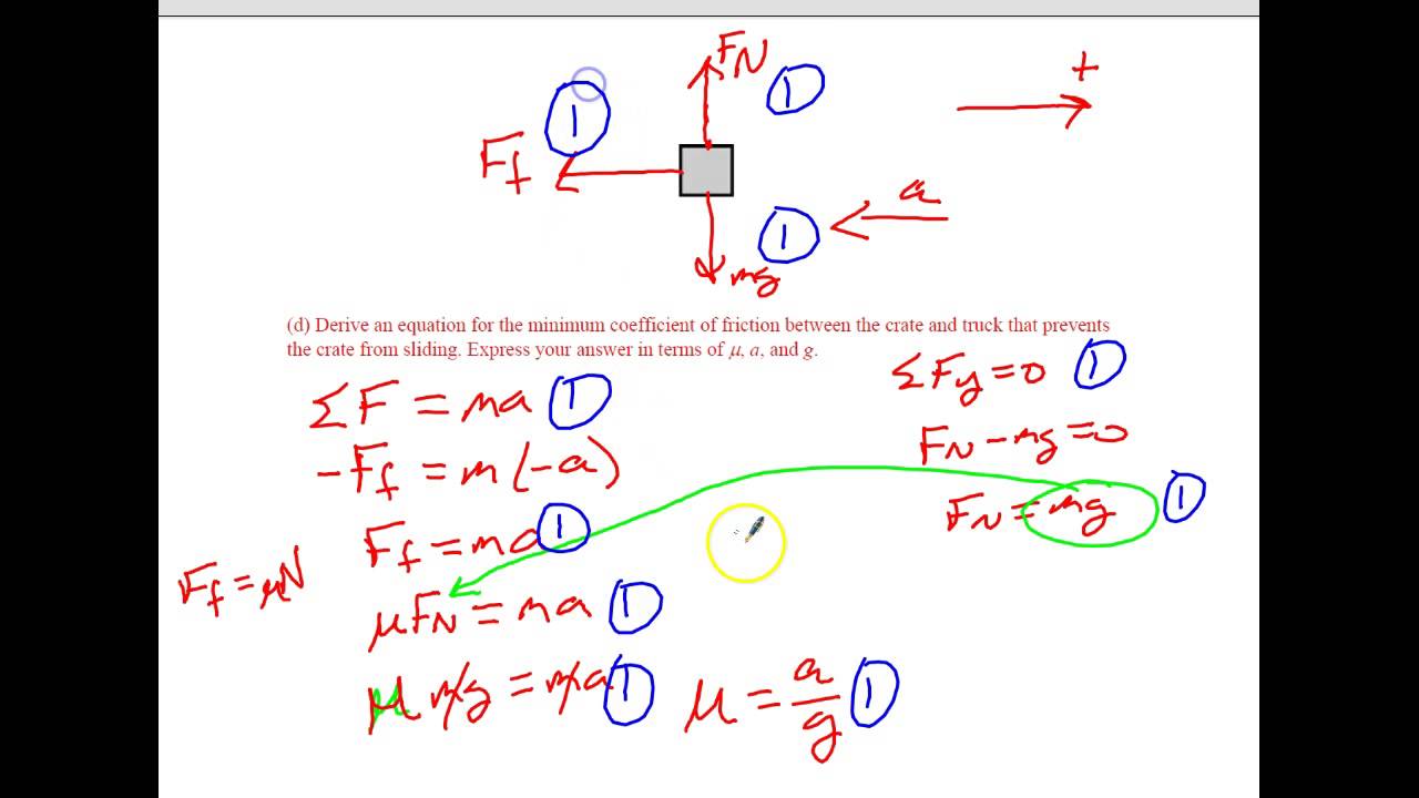 2008 Form B AP Physics 1 #2 Solution