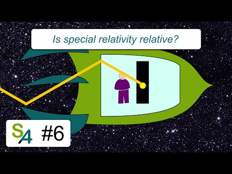 Is special relativity relative? Space contraction and time dilation ...