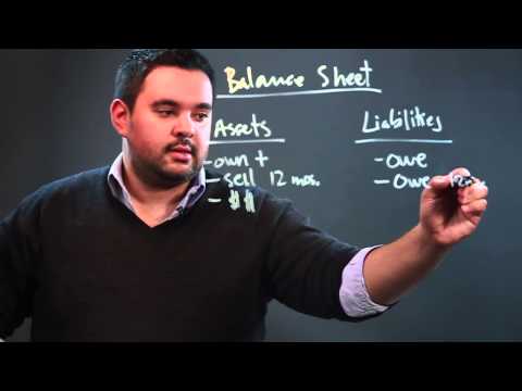 Tutorial of a Small Business Balance Sheet