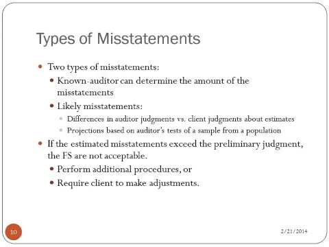 Types of Misstatements