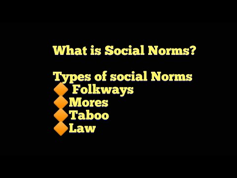 What is Norm]Types of Norms]Folkways]Mores]Taboos]Law] Sociology