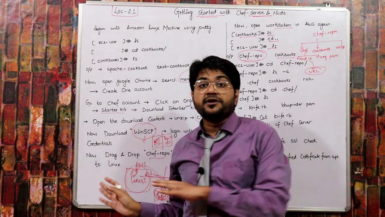 Understanding Bootstrapping in Chef: A Comprehensive Guide | Galaxy.ai